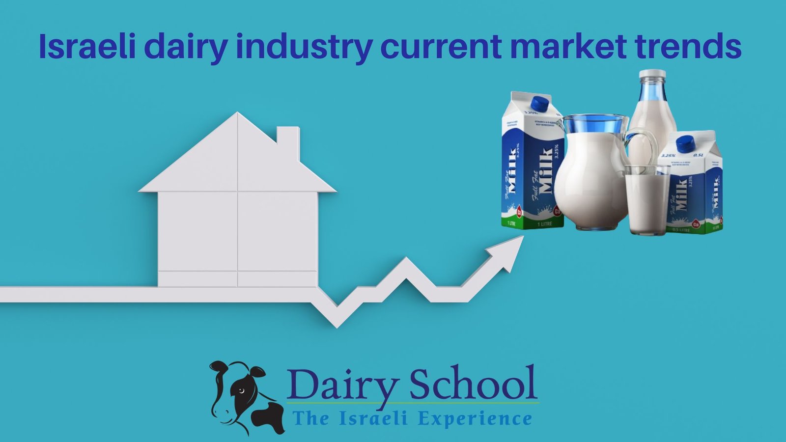 Israeli Dairy Industry: Unveiling the Latest Trends and Innovations